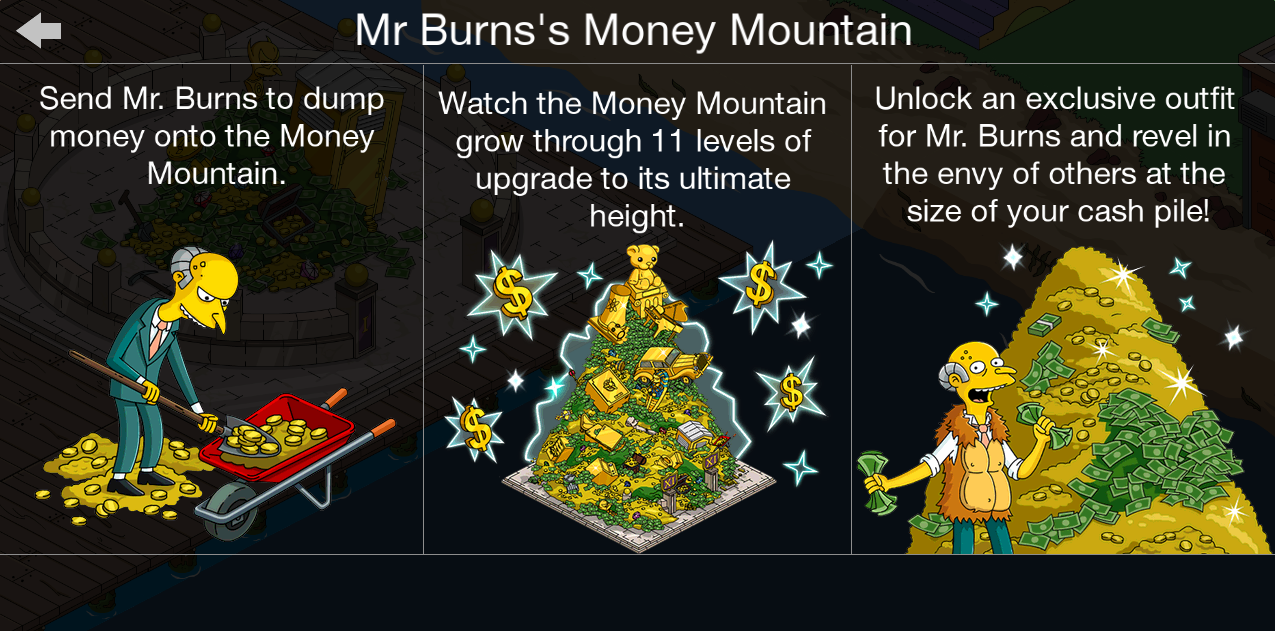 Level 52 and Money Mountain ***WALKTHROUGH*** | EA Forums - 3353259